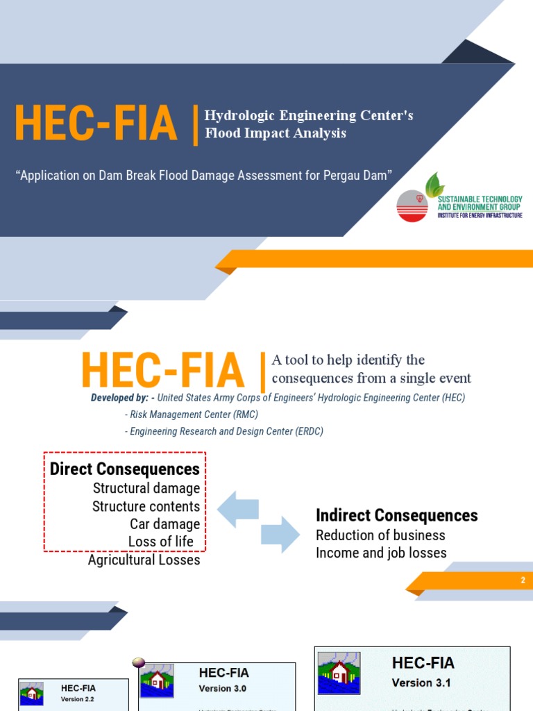 Pergau Dam Flood Damage Assessment | PDF | Flood | Esri