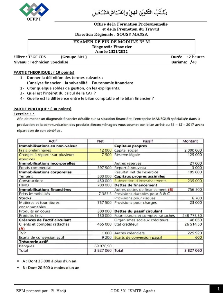 EFM Diagnostic 2021-2022 | PDF