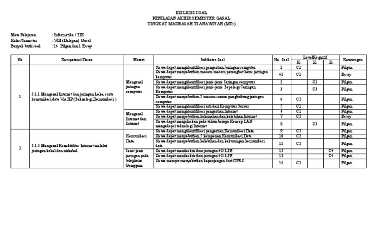 Kisi Kisi Tik Kelas 8 No 1 - 14 Dan 1 | PDF