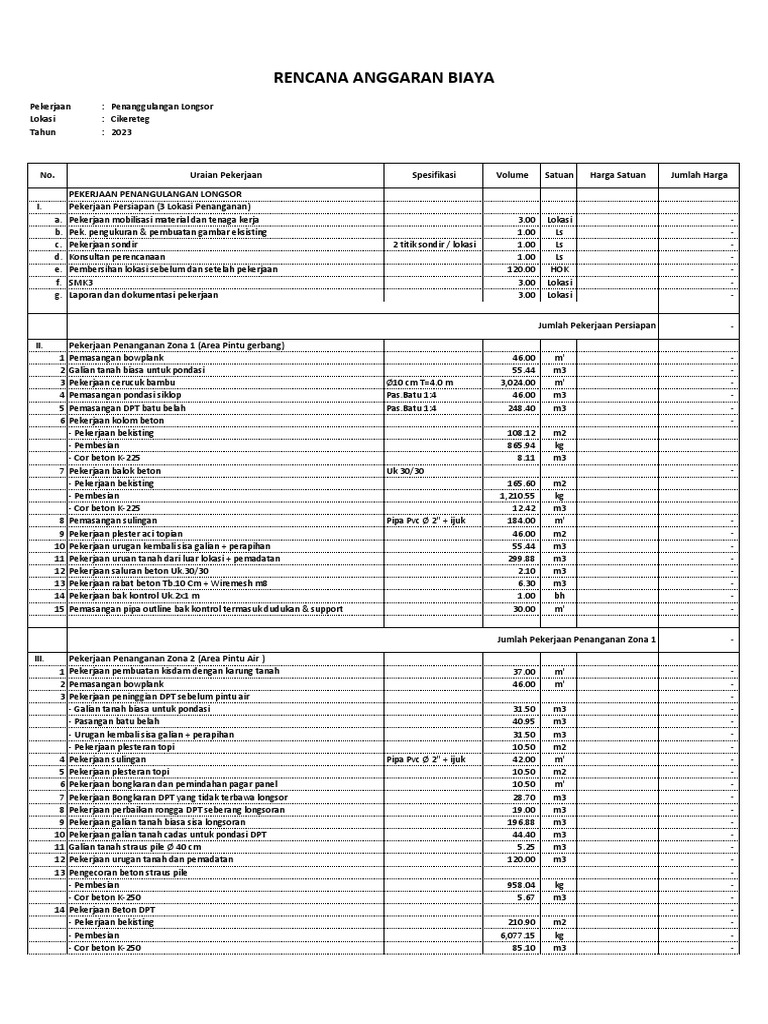 Draft Rab Cikereteg | PDF