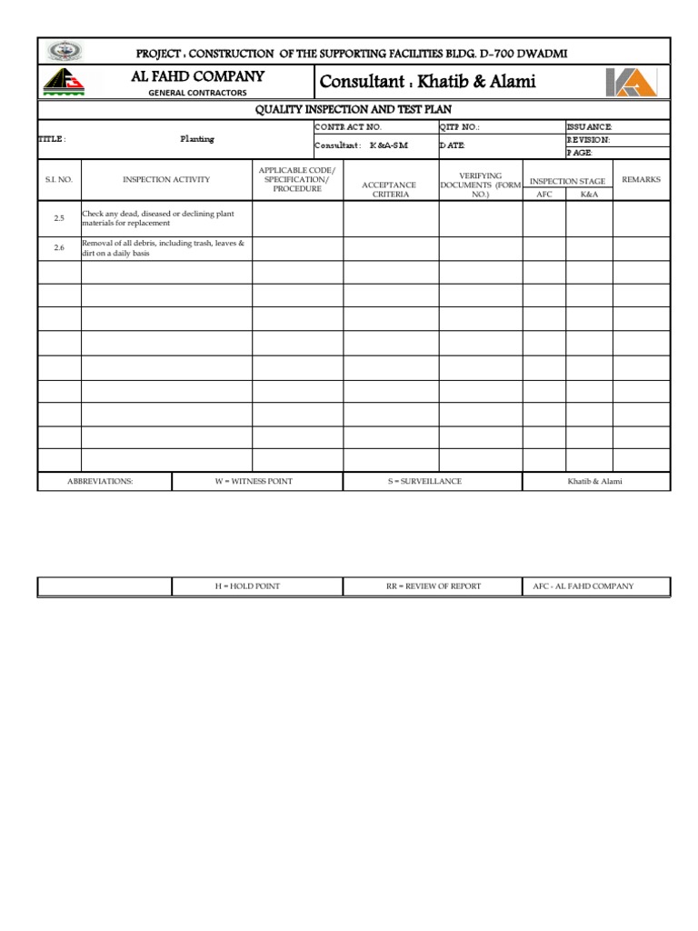 ITP - Landscape | PDF