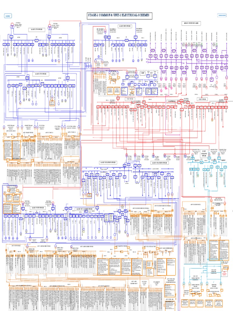 Stage I and Unit 2 Electrical Scheme | PDF