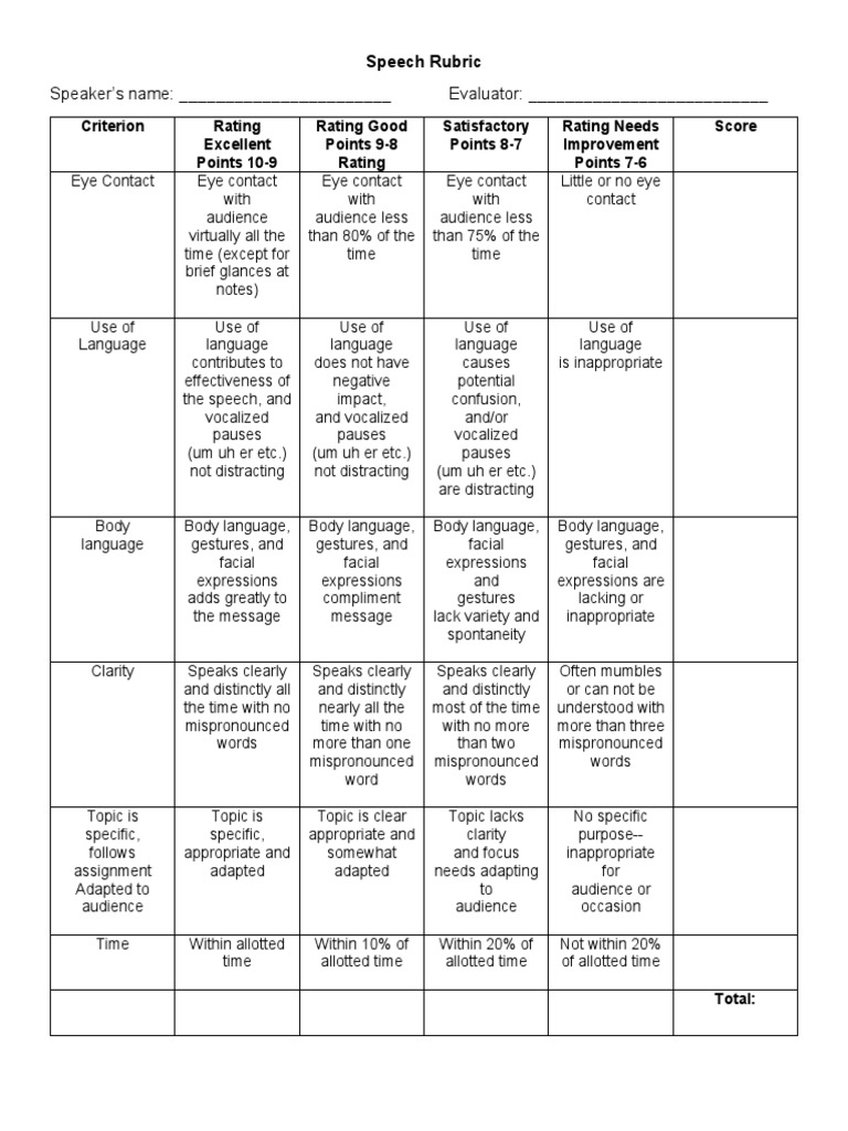 Speech Rubric Pdf