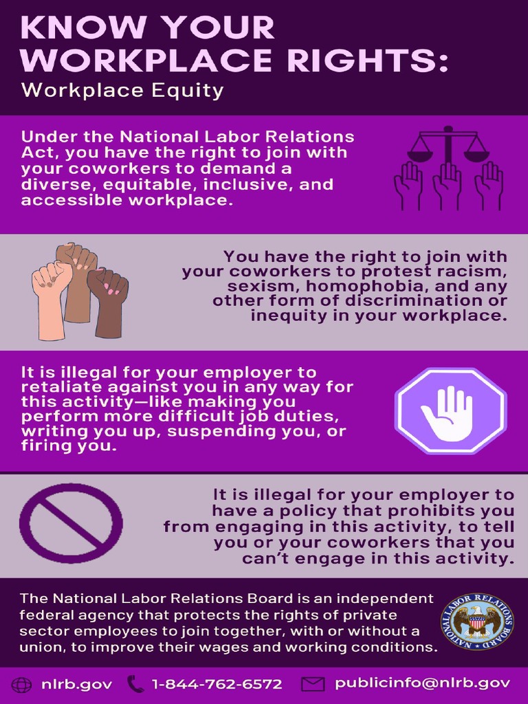 NLRB Know Your Rights Cards Brochures | PDF