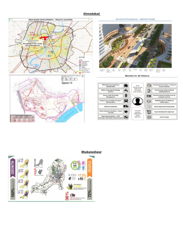 City Worksheet Overview | PDF