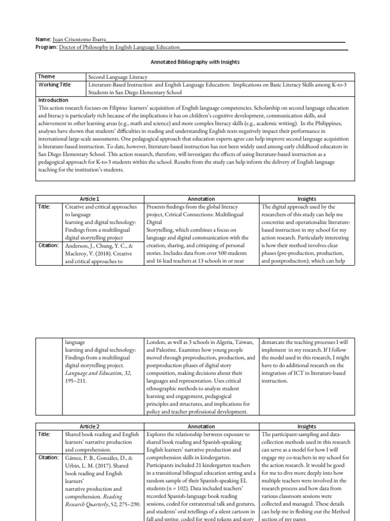 Annotated Bibliography Template With Sample | PDF