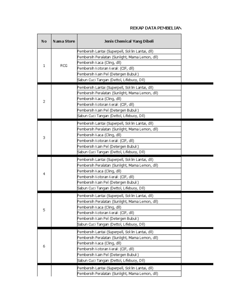 Rekap Data Pembelian Chemical Di Store | PDF