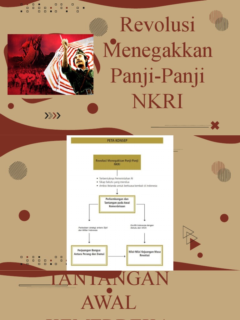 Revolusi Menegakkan Panji-Panji NKRI | PDF