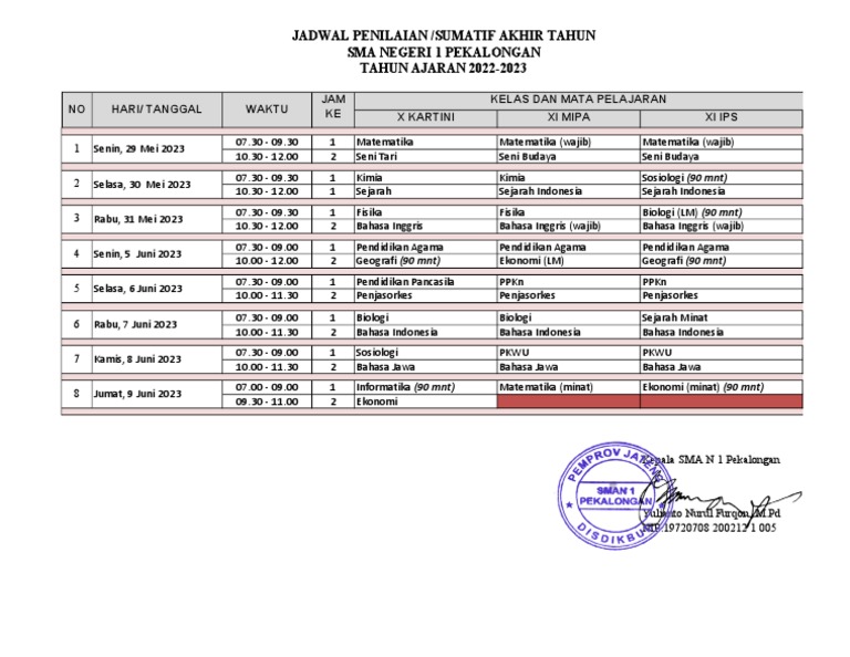 Jadwal Pat Fix | PDF