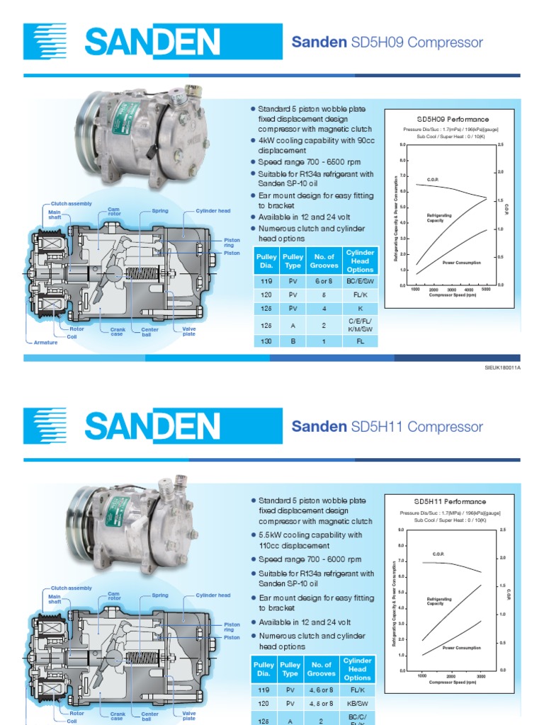 SANDEN | PDF