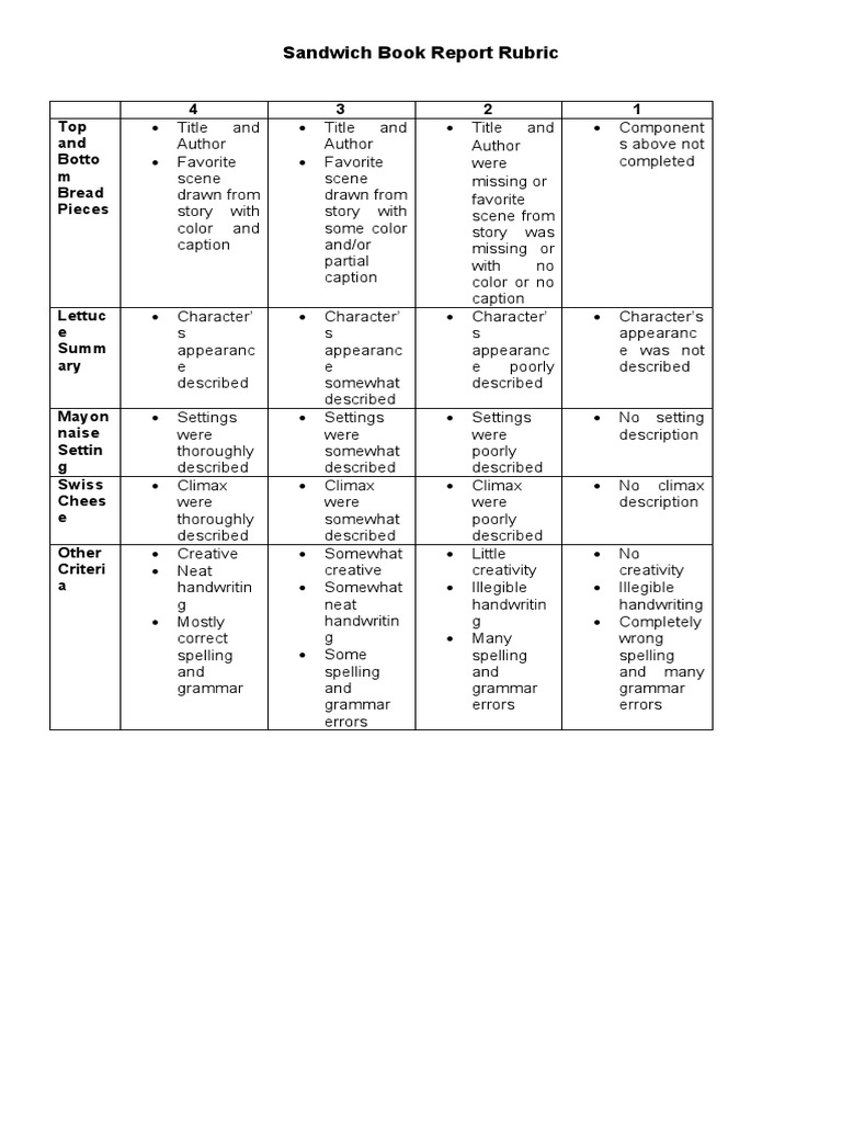 Sandwich Book Report | Download Free PDF | Rapunzel