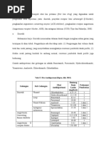 Golongan Obat Antihipertensi Dan Contohnya | PDF