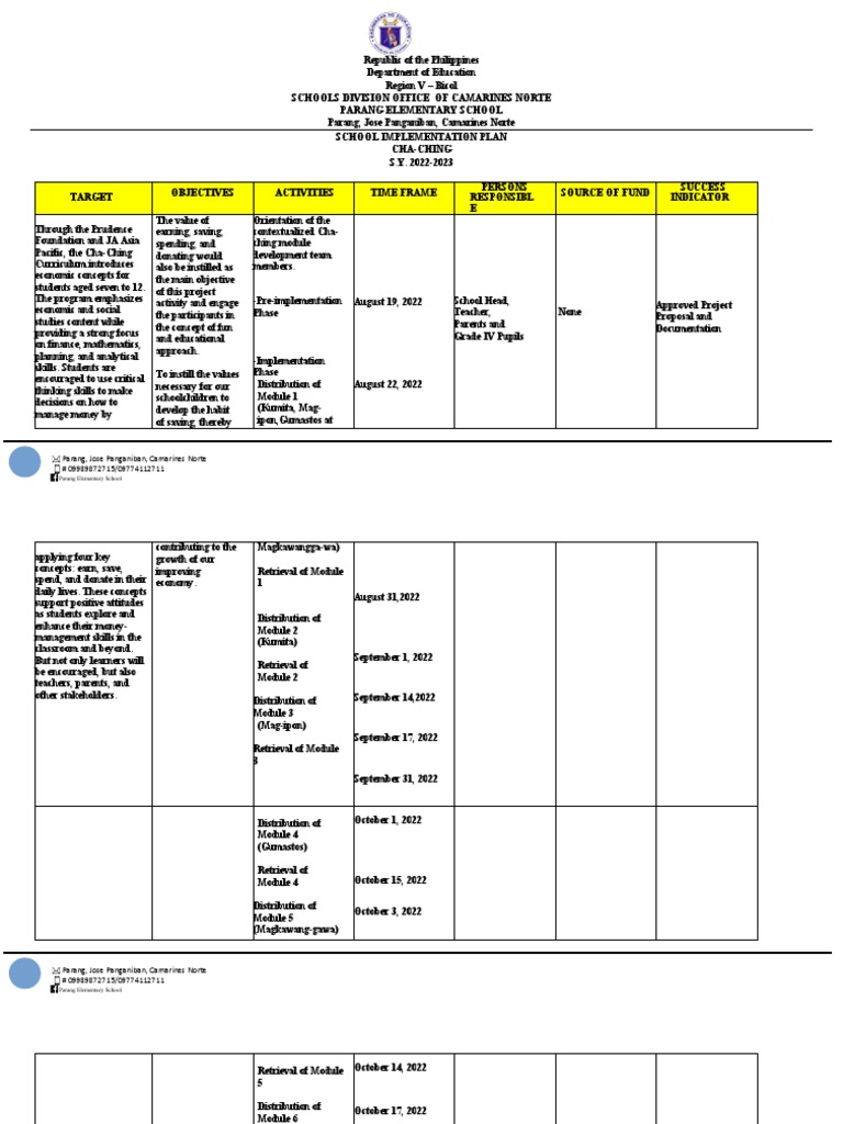 School Implementation Plan (CHA-CHING) | PDF | Teachers | Pedagogy