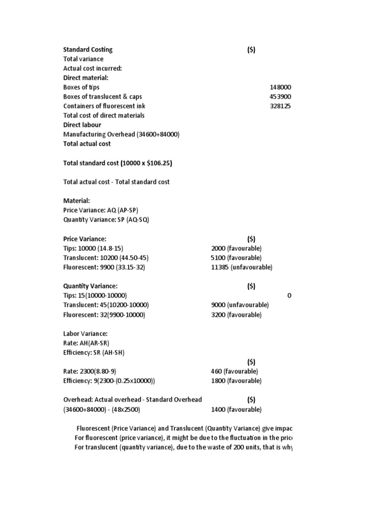 Standard Costing | PDF | Teaching Methods & Materials