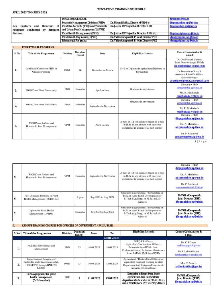 NIPHM_TC_2023_2024 | PDF