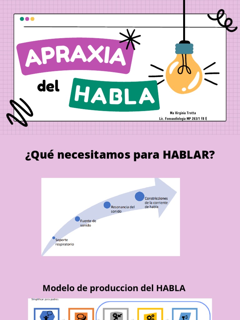 APRAXIA DEL HABLA: TRASTORNO NEUROLÓGICO QUE AFECTA LA PLANIFICACIÓN Y ... APRAXIA DEL HABLA: TRASTORNO NEUROLÓGICO QUE AFECTA LA PLANIFICACIÓN Y ...