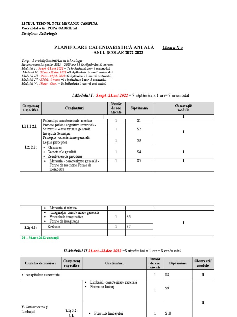 Planificare Psihologie Pe Module 1 Ora Liceu Mecanic | PDF