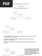 Hayes-Model Templates For PROCESS, SPSS para v3.5 | PDF