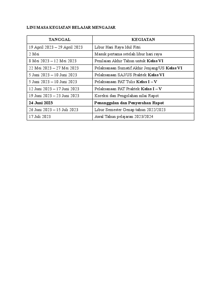 Lini Masa Kegiatan Belajar Mengajar | PDF