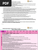 SP Life Skills Syllabus | PDF | Learning | Teachers