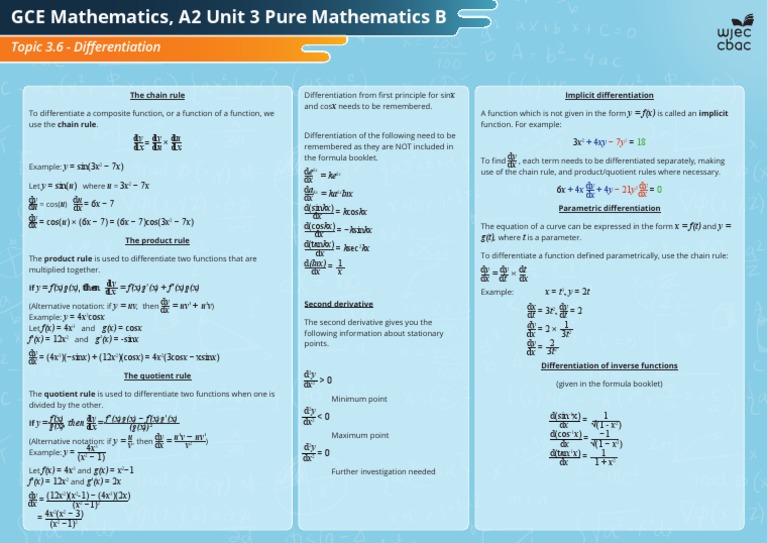 Wjec Gce Mathematics Unit 3 6 Differentiation Pdf Derivative