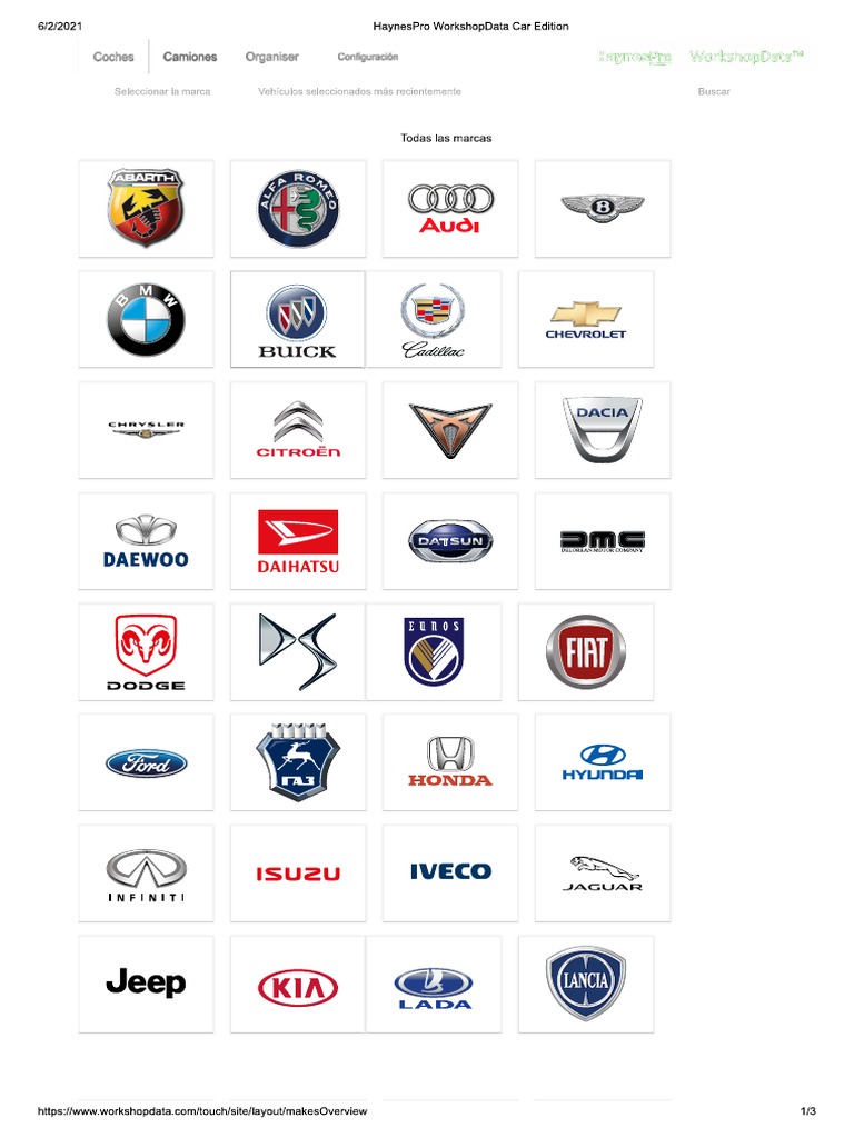 HaynesPro WorkshopData Car Edition | PDF