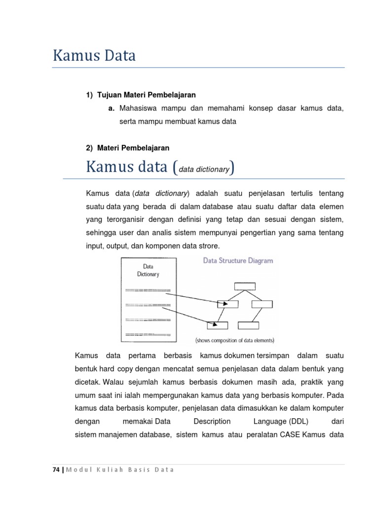 Kamus Data: 1) Tujuan Materi Pembelajaran A. Mahasiswa Mampu Dan ...