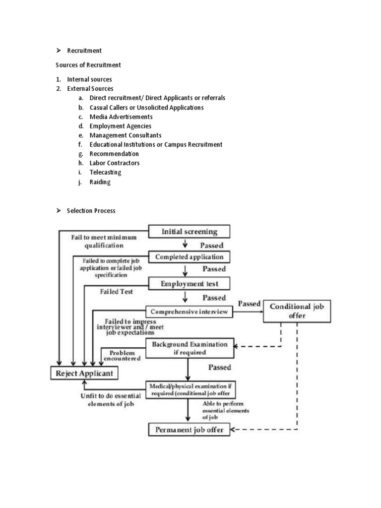 Recruitment and Selection Process | PDF | Recruitment | Employment