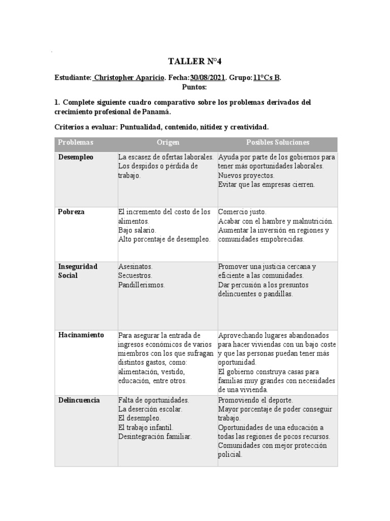 Geo Tema 4 | PDF | Desempleo | Economias