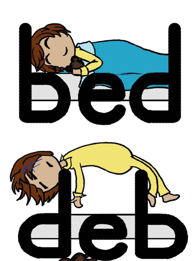 B D Verwarring | PDF