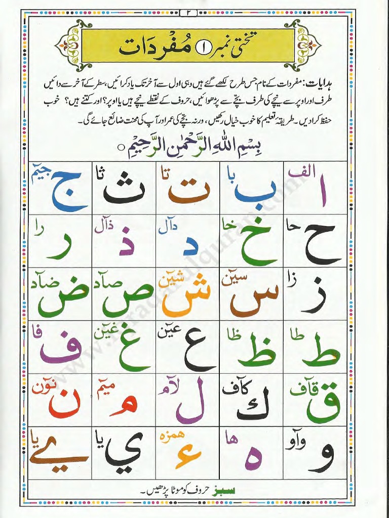 Noorani Qaida | PDF