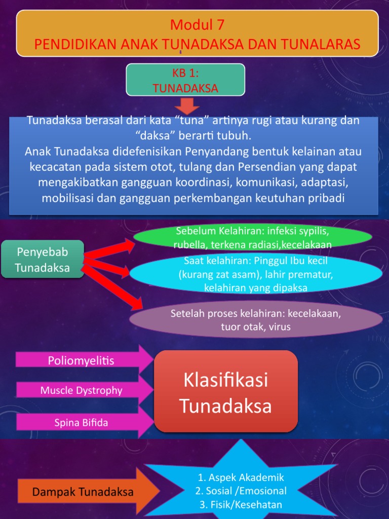 Bahan Ajar Tuweb 5 | PDF