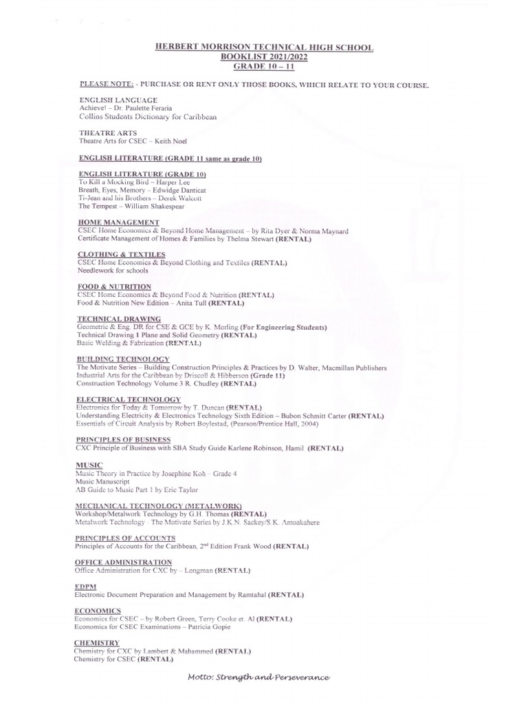 Grade 10-11 Booklist | PDF