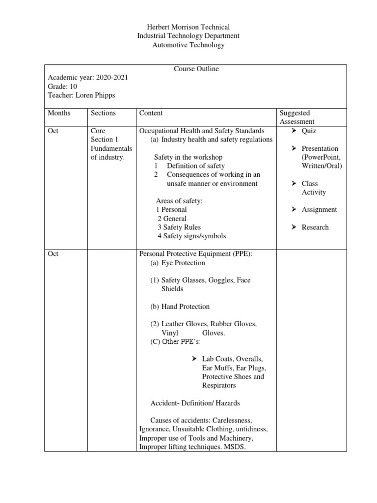 Auto Mechanics Grade 10 Course Outline | Download Free PDF | Personal ...