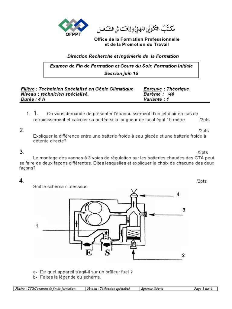 Eff TSGC Ista | PDF | Stockage de l'énergie | Climatisation