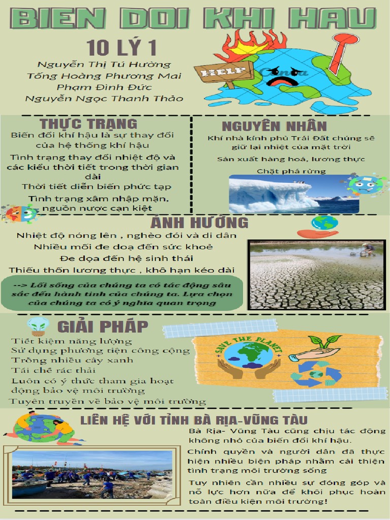 Environmental Factors Affecting Organism Growth Infographic in Green ...