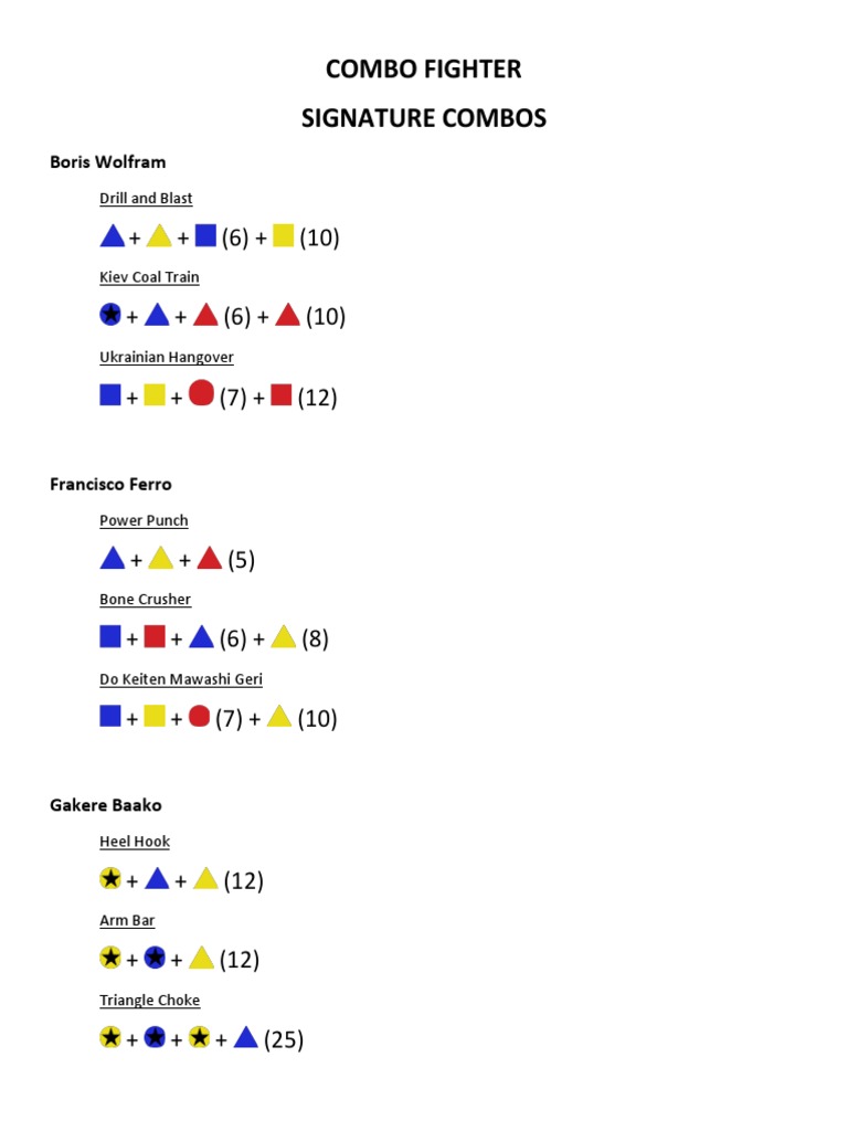 CF SignatureCombosReferenceV1.0 | PDF