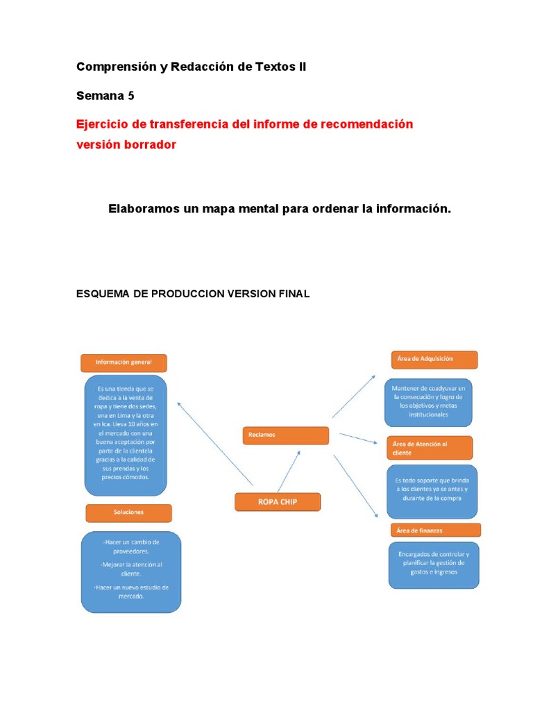 Esquema de Produccion Version Final | PDF | Calidad (comercial ... Esquema de Produccion Version Final | PDF | Calidad (comercial ...