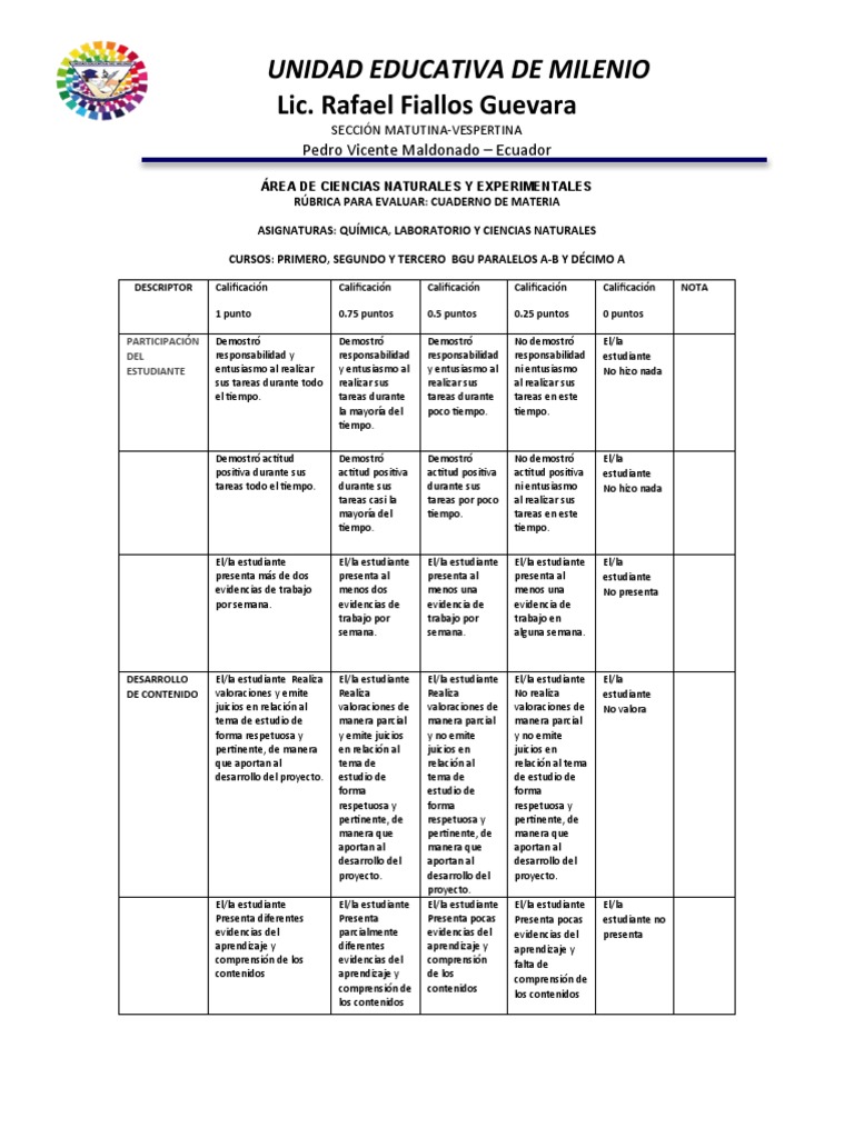 Rubrica Cuaderno de Materia CCNN, Lab Química y Química | PDF ...
