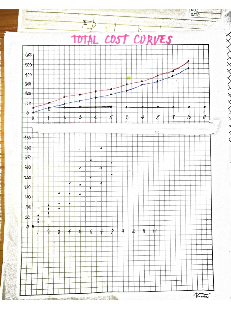 Scanned 20221102-2256 | PDF