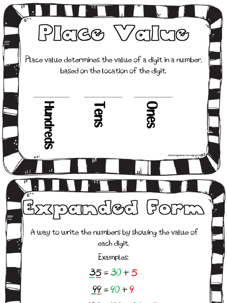 Place Value Posters | PDF