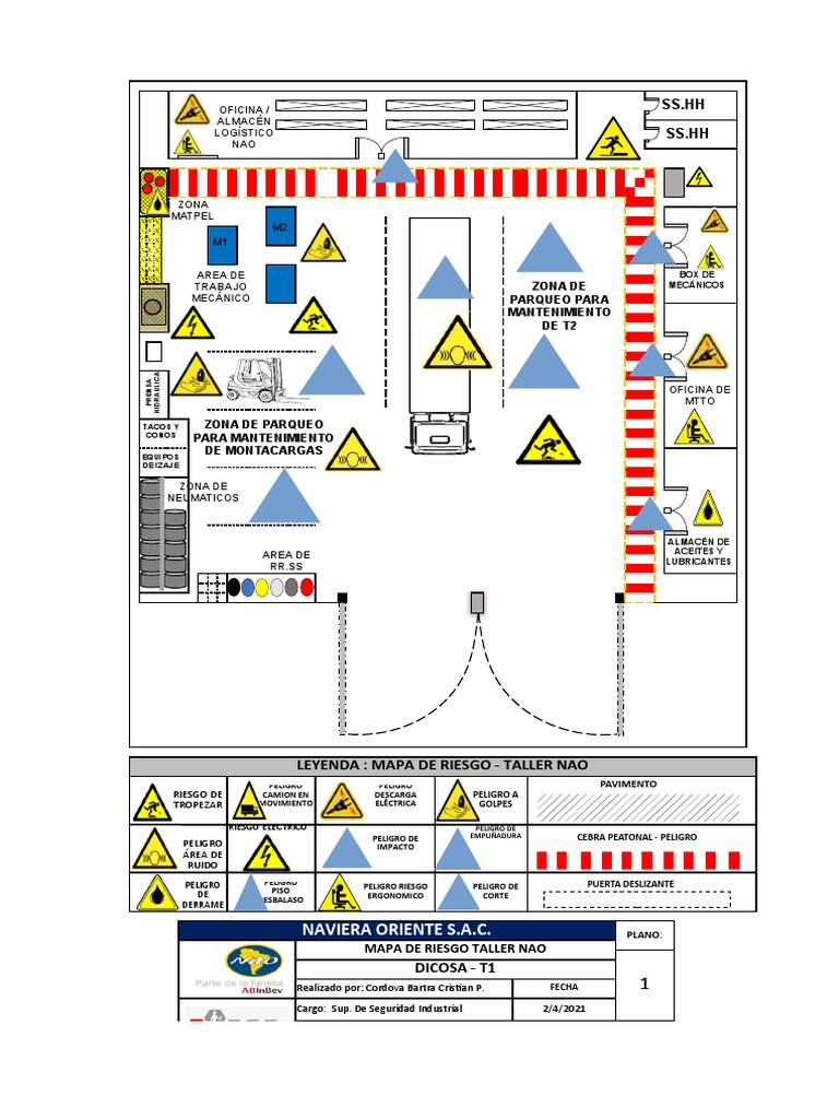 Mapa de Riesgos Taller Inhouse | PDF | Máquina elevadora | Bienes de consumo