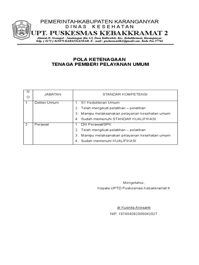8.7.1.1 Pola Ketenagaan | PDF