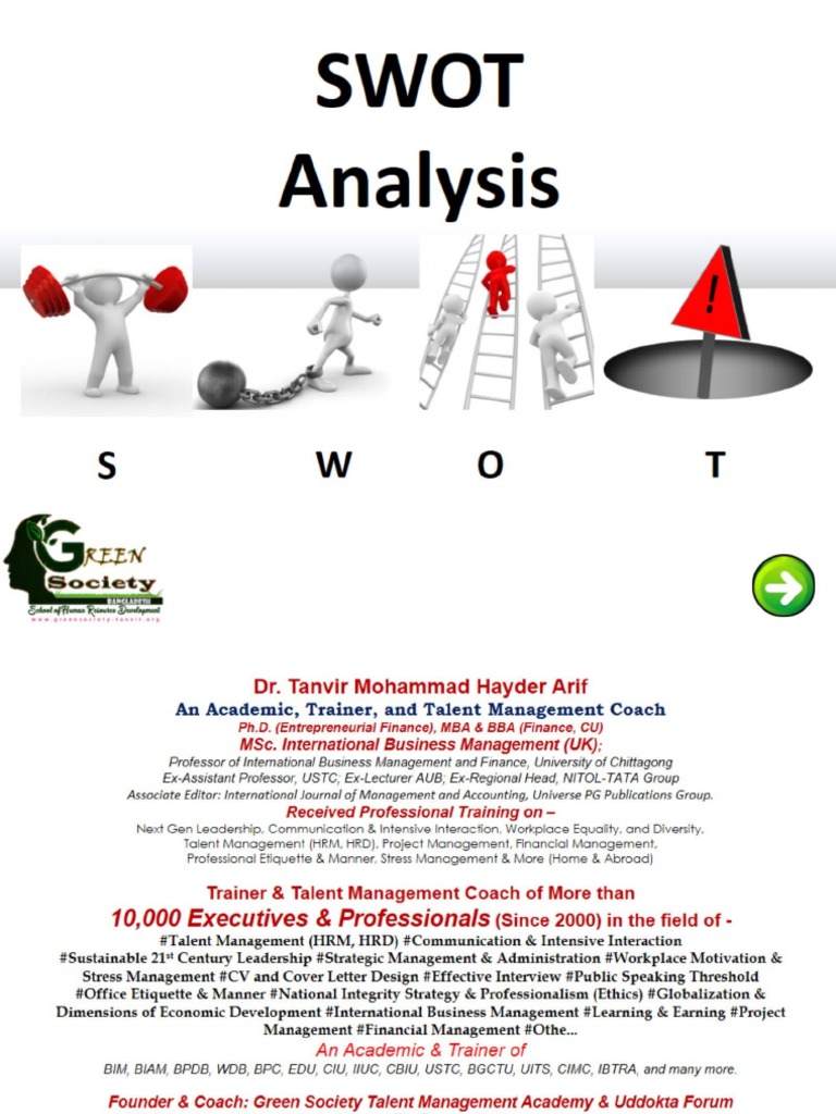 Swot-Analysis Bim | PDF