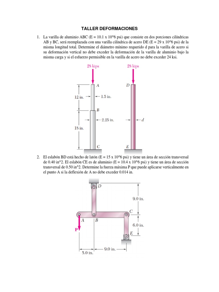 Taller 2 - Deformaciones | PDF