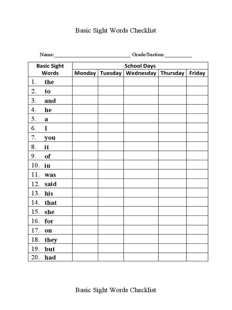 Basic Sight Words Checklist 1 5 | PDF