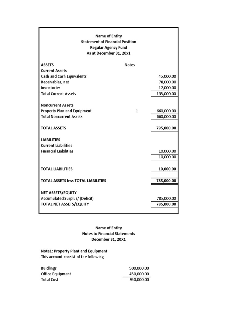 Module 7 Excel | PDF | Expense | Depreciation