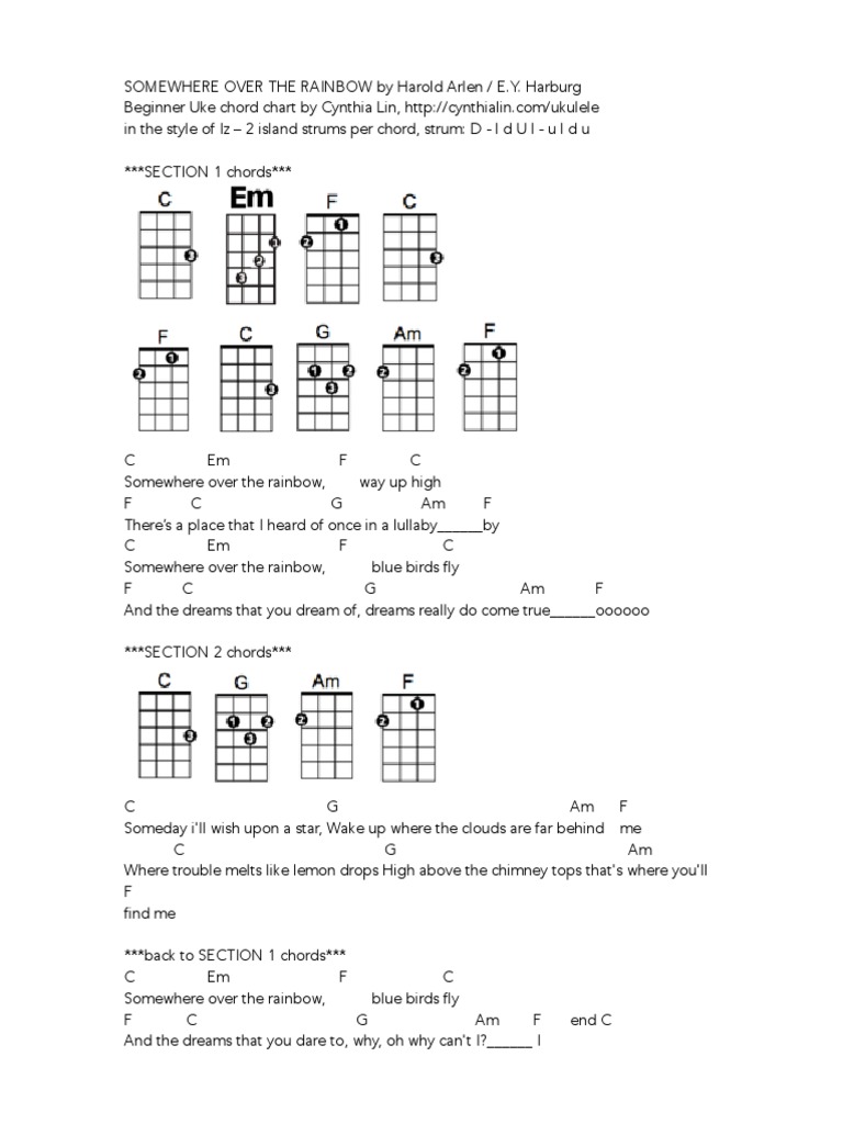 SOMEWHERE_OVER_THE_RAINBOW_-_Beginner_uke_chords | PDF