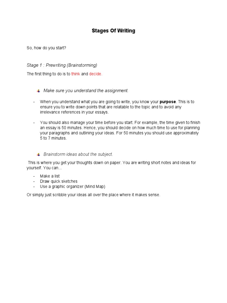 Stages of Writing Part 1 and 2 | PDF