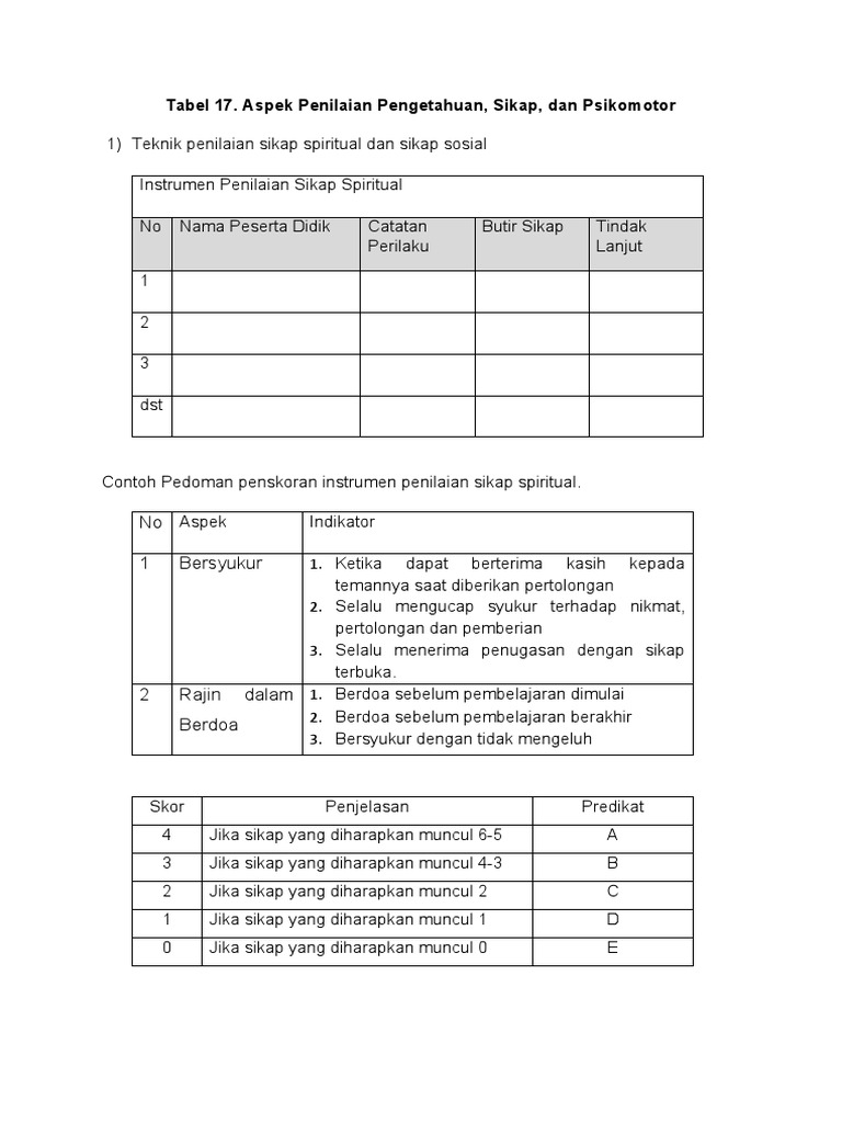 Teknik Penilaian Sikap dan Keterampilan | PDF